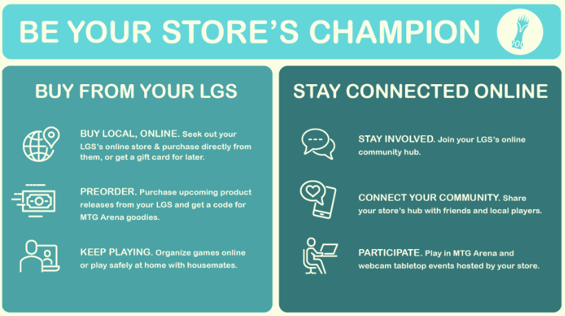 WotC Announces Be Your Store's Champion Campaign - Star City Games