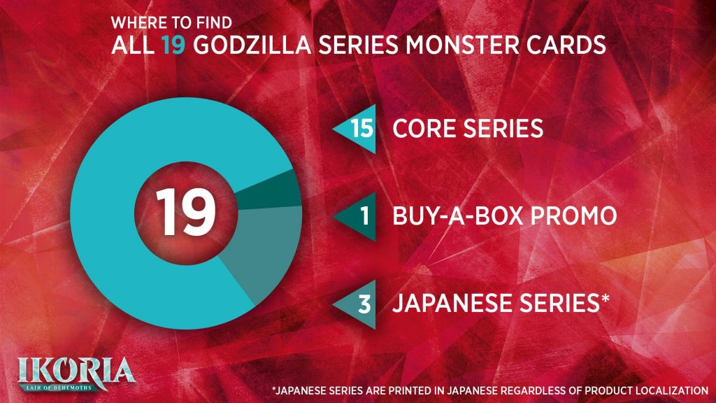 All 19 Godzilla Series Monster Cards Revealed - Star City Games