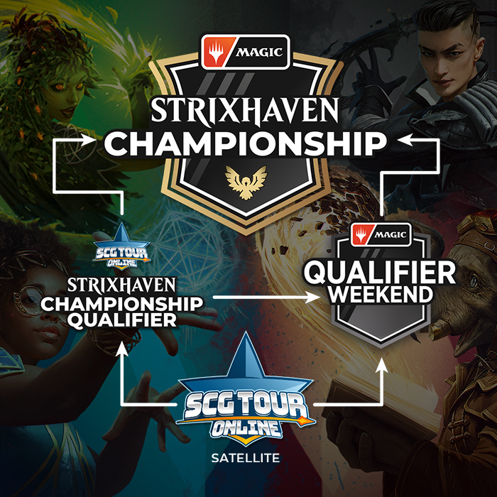The Road To The Strixhaven Championship Begins This Weekend! - Star ...