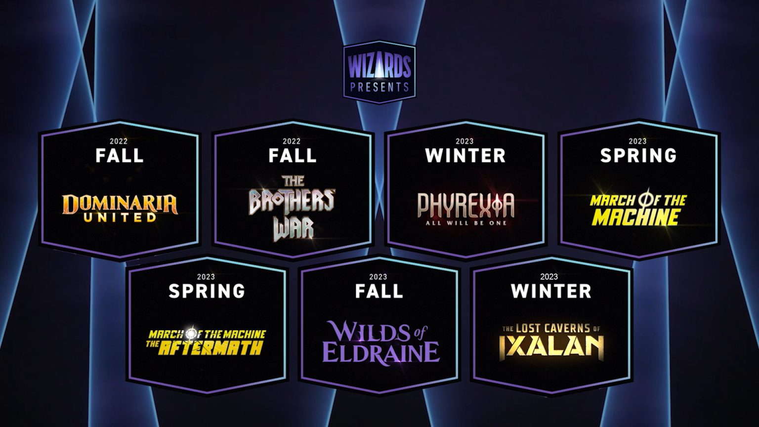 Magic: The Gathering's Full Set Release Schedule For 2023 - Star City Games