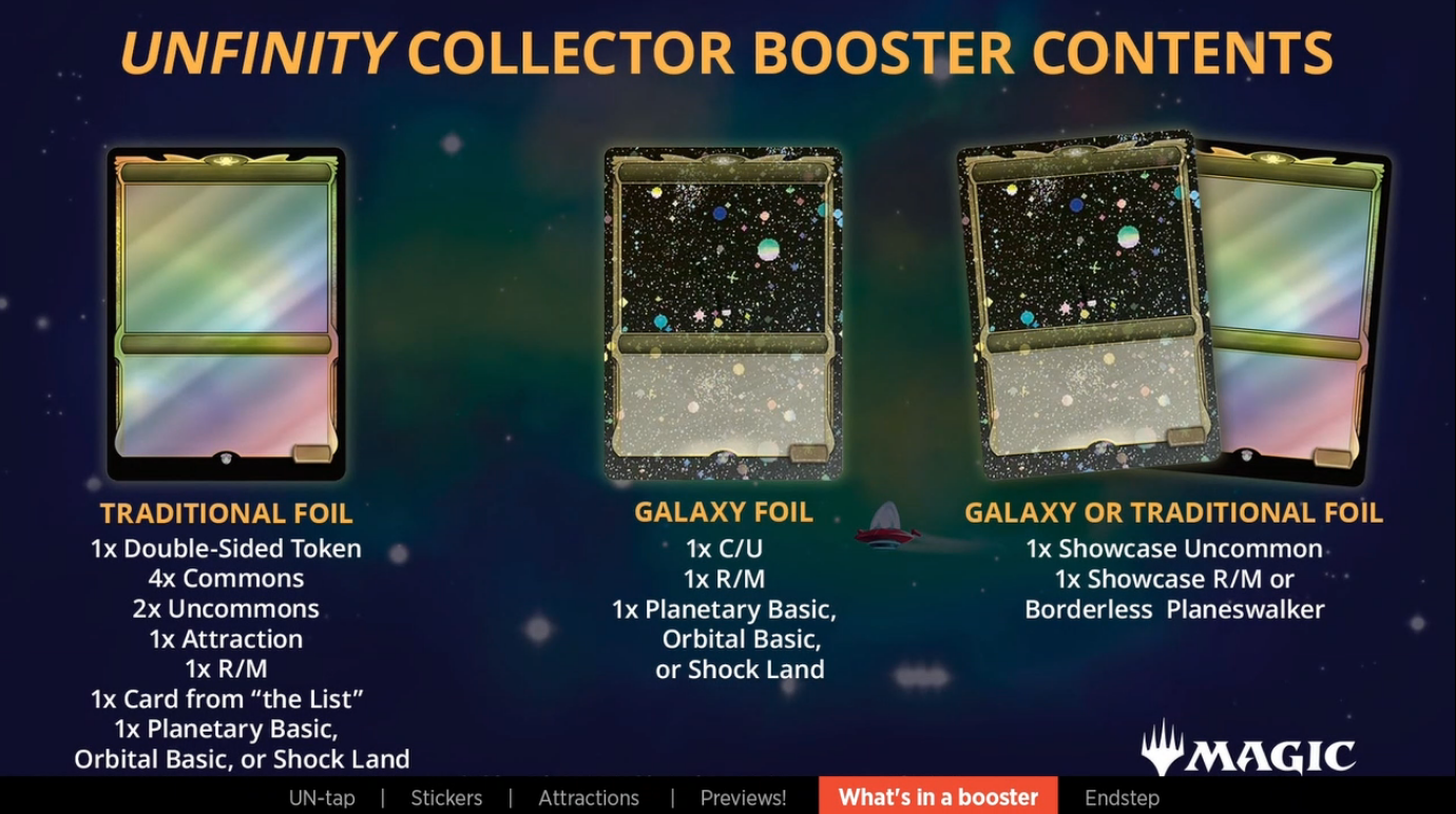 Weekly MTG Unveils Attractions, Stickers, Booster Fun, And More From ...