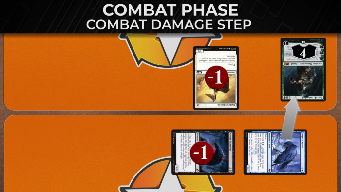 How To Play Magic: The Gathering | Steps Of A Turn - Star City Games