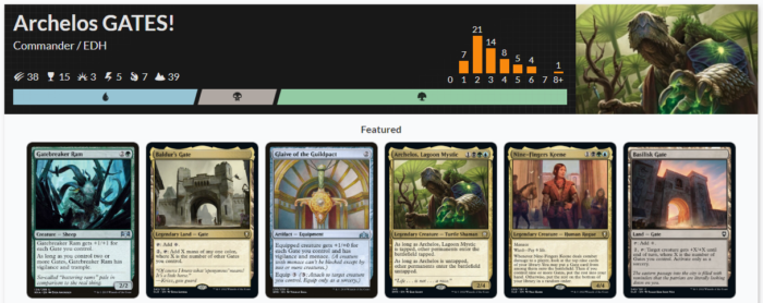 Commander Deck Of The Week: Sultai Gates With Archelos, Lagoon Mystic ...