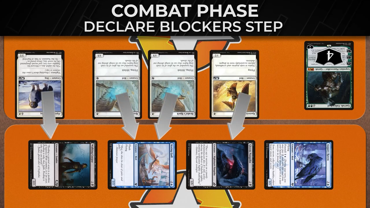 How To Play Magic: The Gathering | Steps Of A Turn - Star City Games