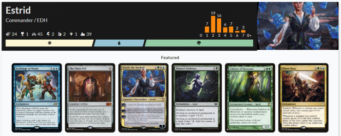 Commander Deck Of The Week: Estrid, The Masked - Star City Games