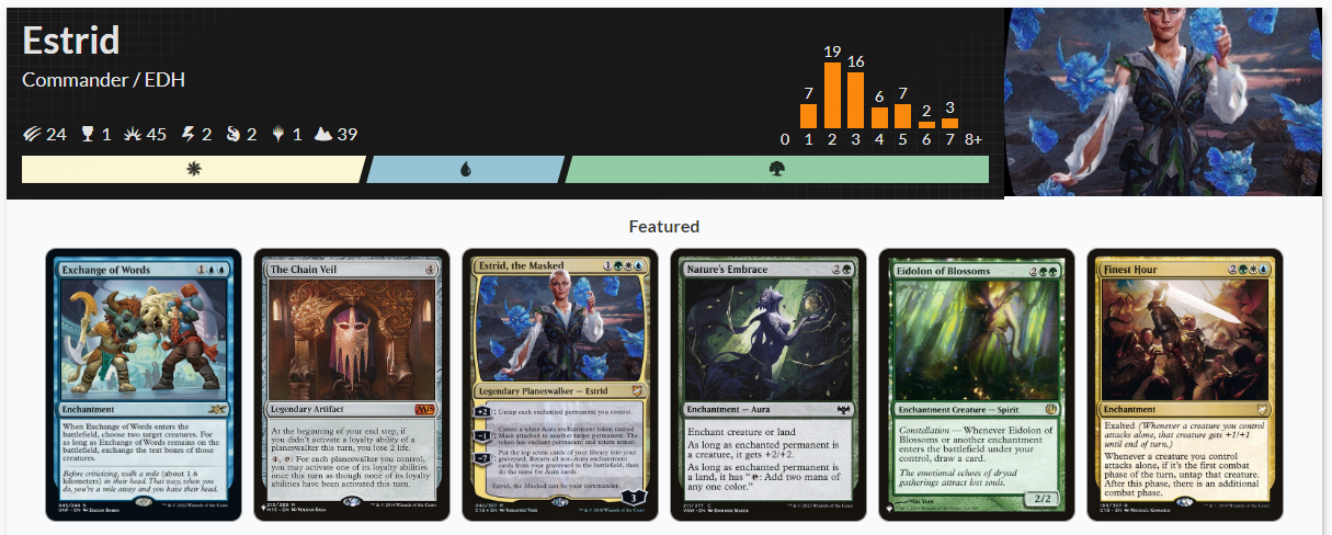 Commander Deck Of The Week: Estrid, The Masked - Star City Games