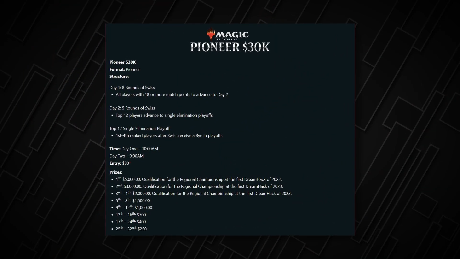 How To Play Magic: The Gathering | Tournaments - Star City Games