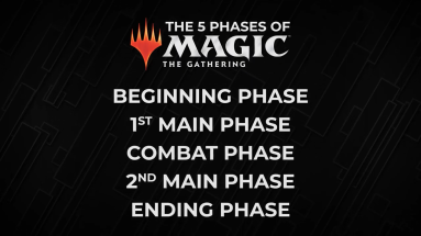 How To Play Magic: The Gathering | Steps Of A Turn - Star City Games