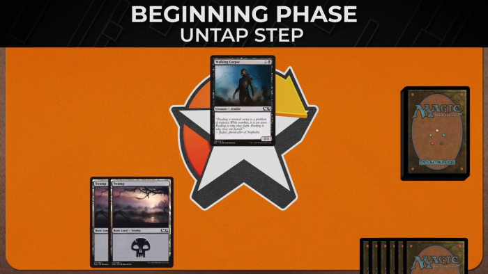How To Play Magic: The Gathering | Steps Of A Turn - Star City Games