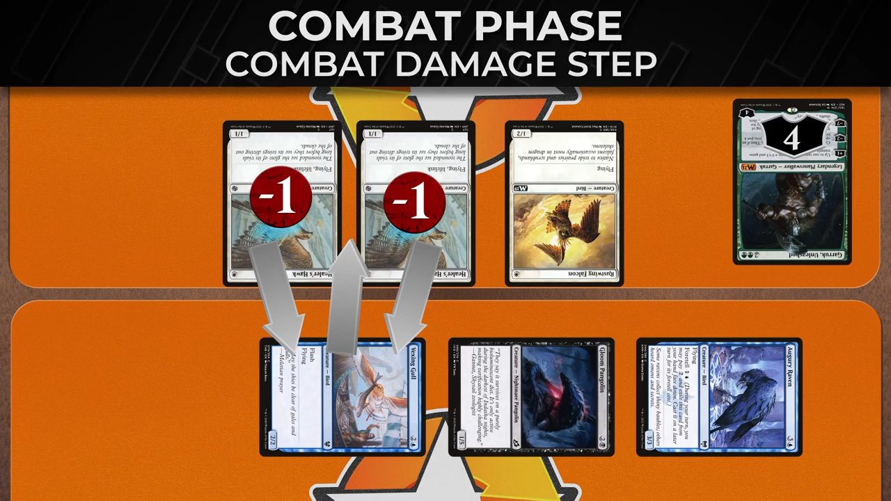 How To Play Magic: The Gathering | Steps Of A Turn - Star City Games