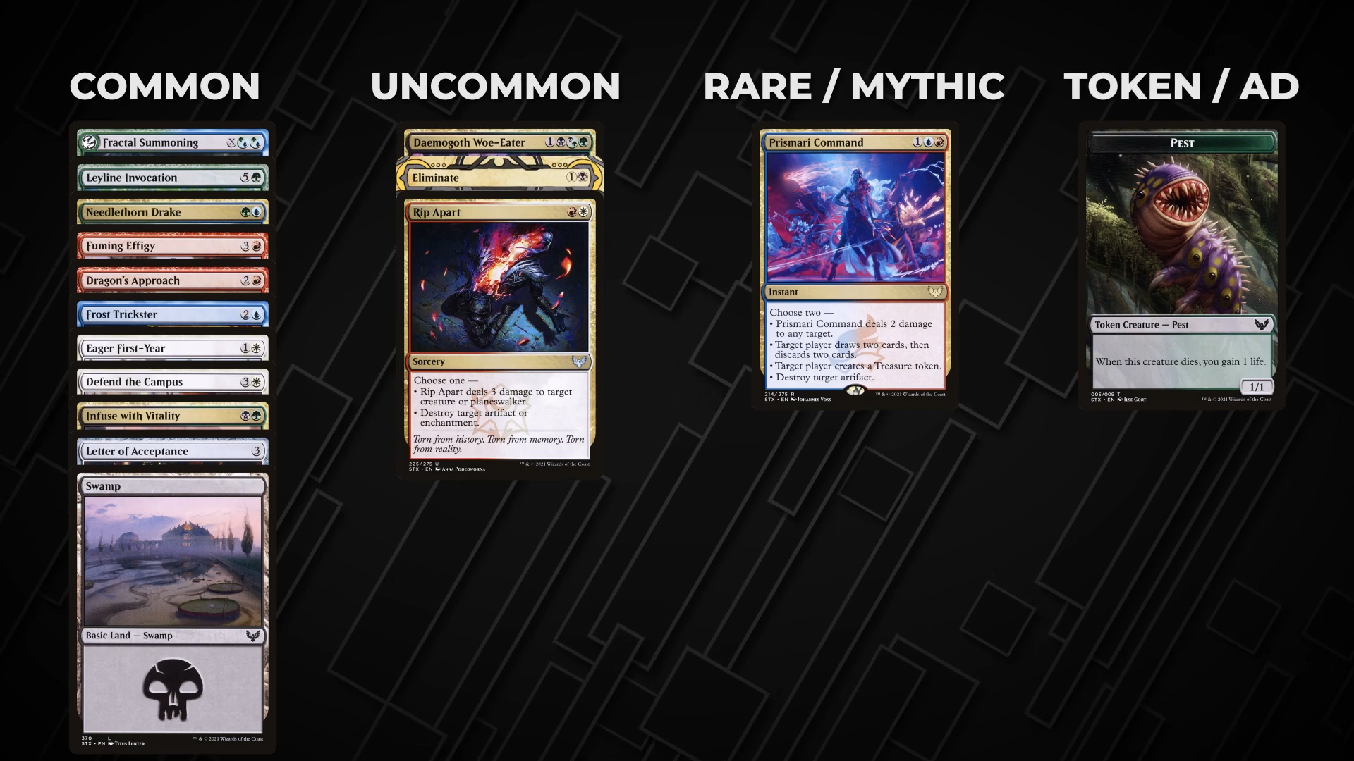 How To Play Magic: The Gathering | Card Rarities - Star City Games