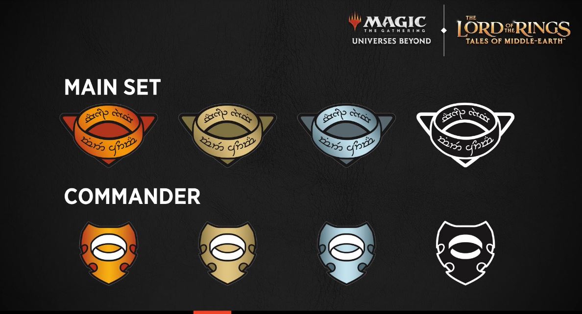 What We Know So Far About MTG’s Lord Of The Rings: Tales Of Middle-earth - Star City Games