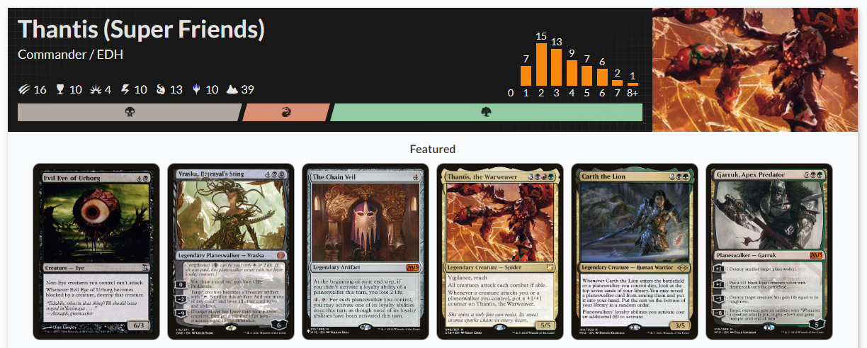 Commander Deck Of The Week: Thantis, The Warweaver - Star City Games