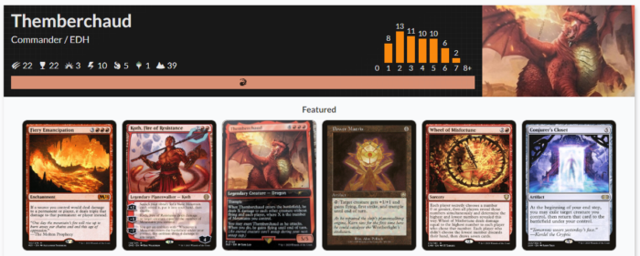 Commander Deck Of The Week: Secret Lair "Secret Card" Themberchaud ...