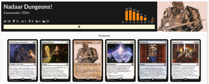 Commander Deck of the Week: Nadaar, Selfless Paladin - Star City Games