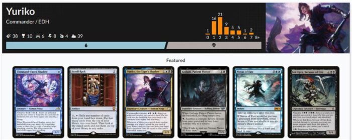 Commander Deck Of The Week: Yuriko, The Tiger's Shadow - Star City Games