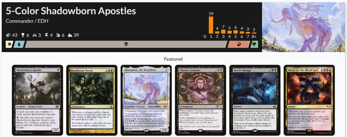 Commander Deck Of The Week: Morophon Shadowborn Apostles - Star City Games