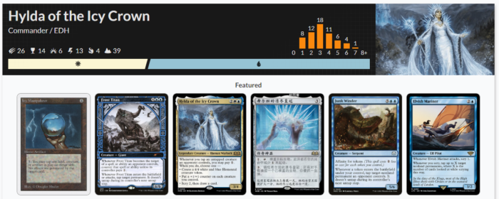 Commander Deck of the Week: Hylda of the Icy Crown - Star City Games