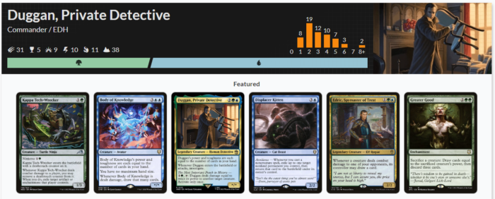 MTG Commander Deck Of The Week: Duggan, Private Detective - Star City Games