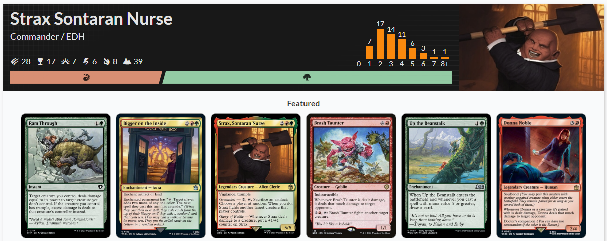 MTG Commander Deck Of The Week: Strax, Sontaran Nurse - Star City Games