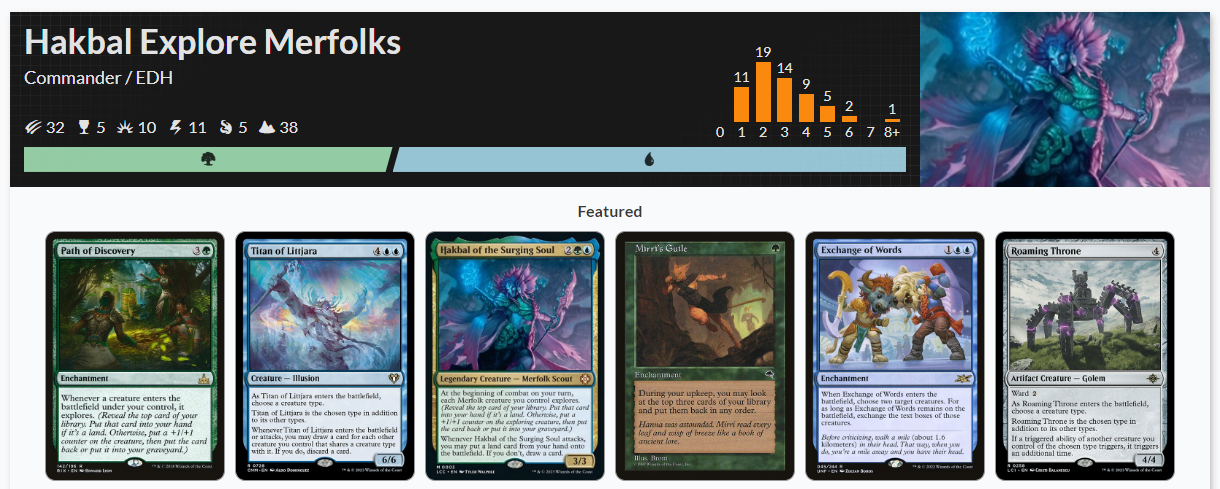 Commander MTG Deck Of The Week: Exploring With Hakbal Of The Surging ...