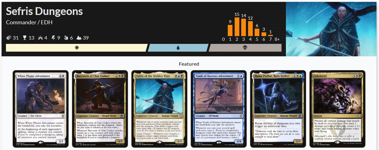 MTG Commander Deck Of The Week: Sefris Of The Hidden Ways - Star City Games