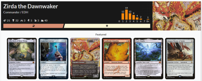 Commander Magic Deck Of The Week: Zirda, The Dawnwaker - Star City Games