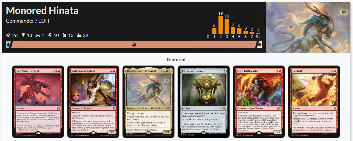Magic Commander Deck Of The Week: Mono-Red Hinata, Dawn-Crowned - Star ...