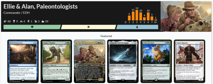 MTG Commander Deck Of The Week: Ellie And Alan, Paleontologists - Star ...