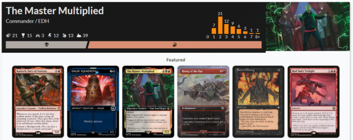 MTG Commander Deck Of The Week: The Master, Multiplied - Star City Games