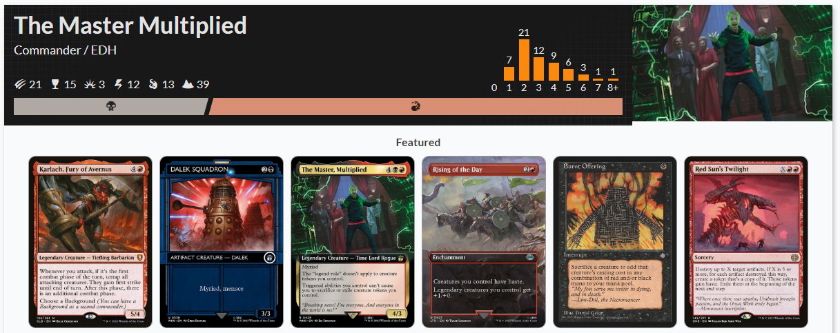 MTG Commander Deck Of The Week: The Master, Multiplied - Star City Games