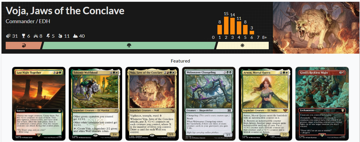 Commander Deck Of The Week: Voja, Jaws Of The Conclave - Star City Games