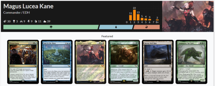 MTG Commander Deck Of The Week: Magus Lucea Kane - Star City Games
