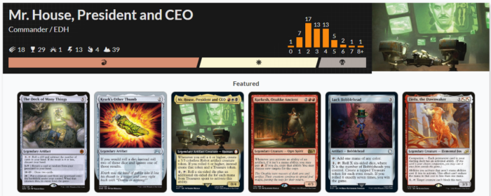 MTG Commander Deck Of The Week: Mr. House, President And CEO - Star ...