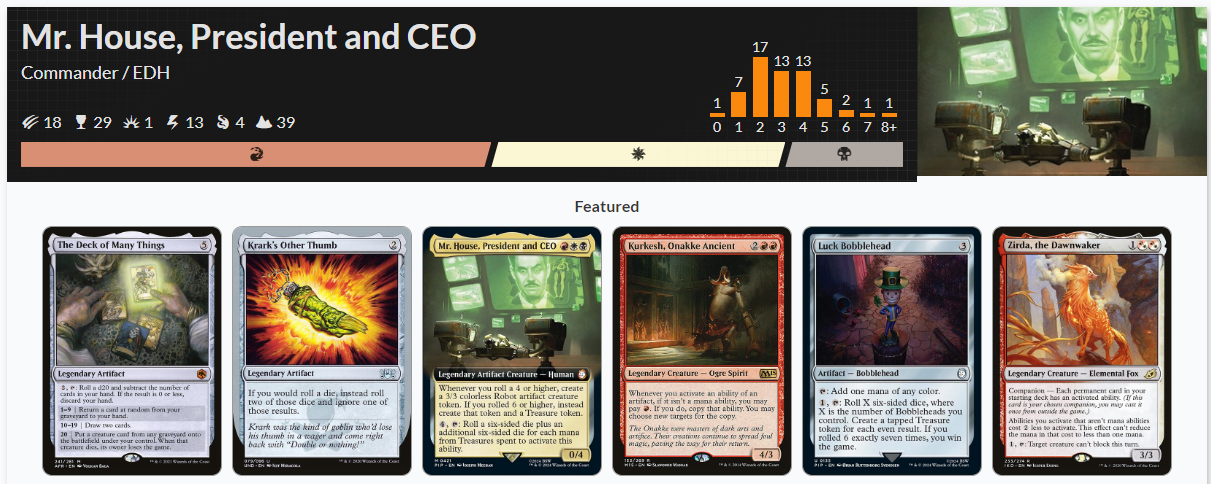 MTG Commander Deck Of The Week: Mr. House, President And CEO - Star ...