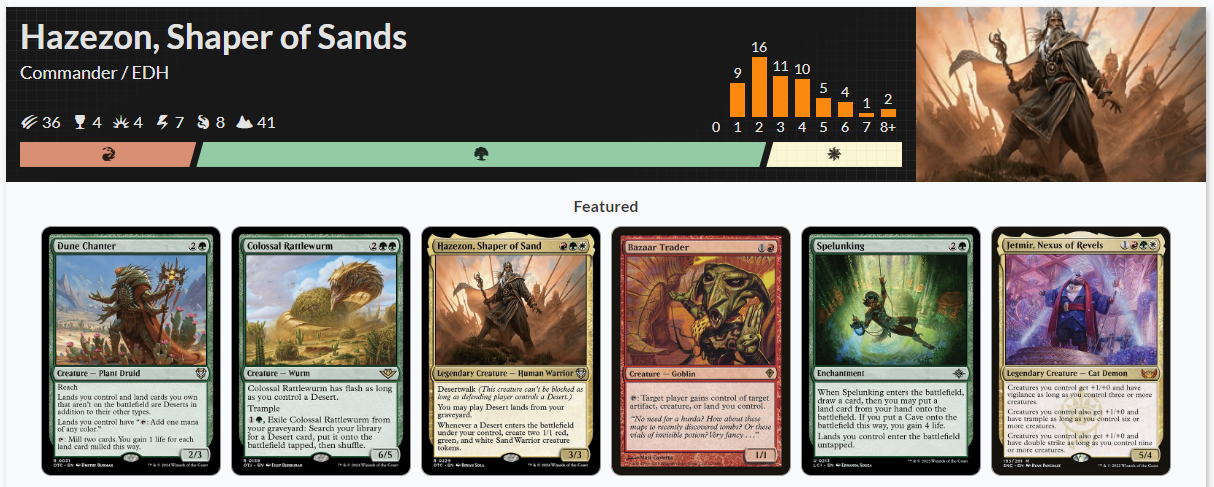 MTG Commander Deck Of The Week: Hazezon, Shaper Of Sand - Star City Games