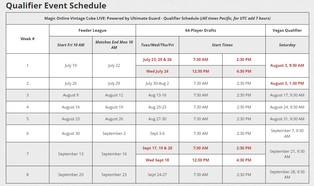 Magic Online Announces Tournament Series Culminating In Live Vintage ...