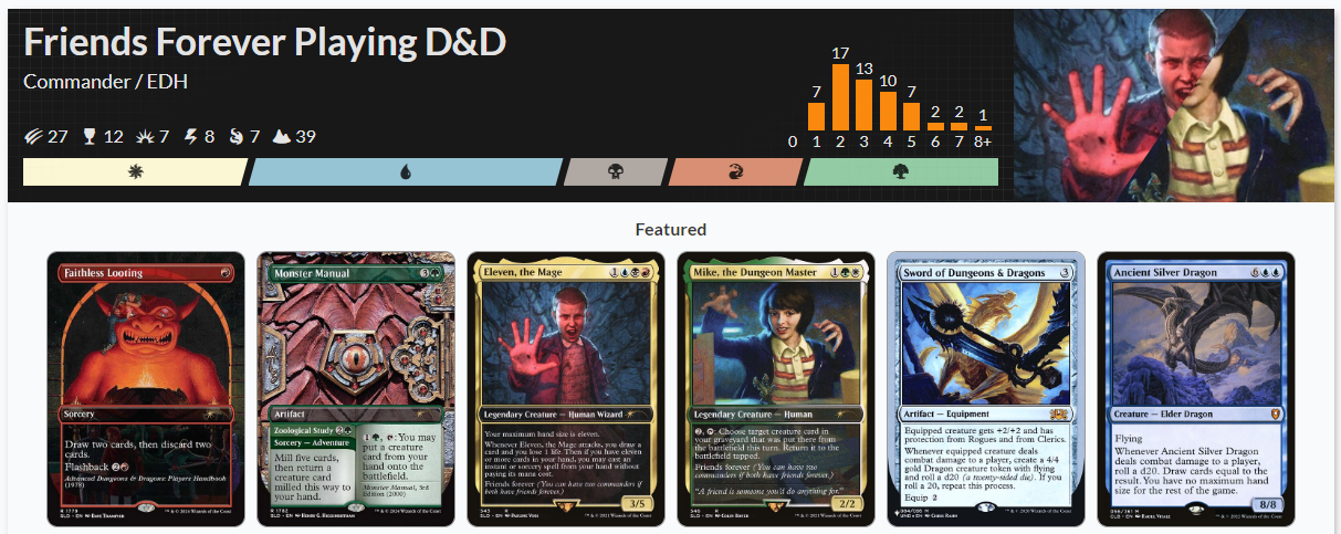 Commander Magic Deck Of The Week: Friends Forever Playing D&D Updated ...