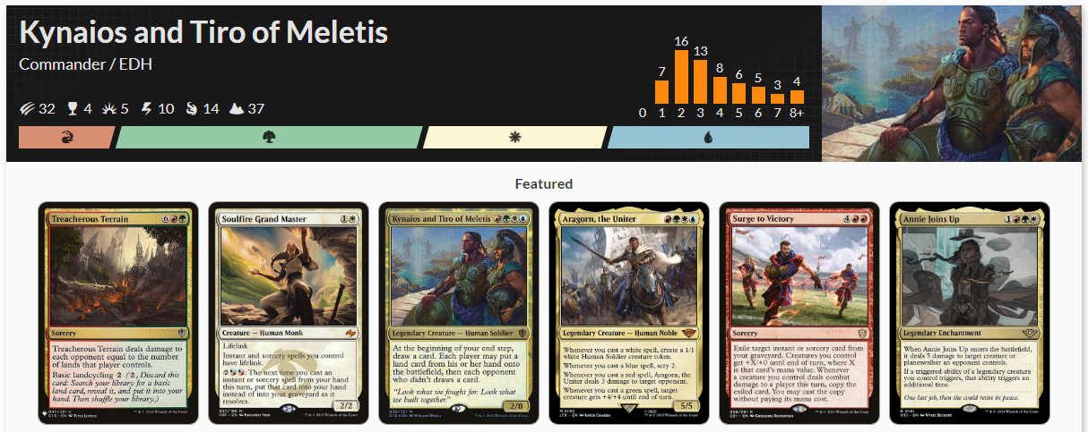 MTG Commander Deck Of The Week: Kynaios And Tiro Of Meletis - Star City ...