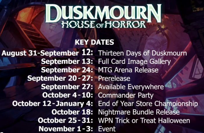 Magic: The Gathering Full Set Release Schedule For 2024 - Star City Games