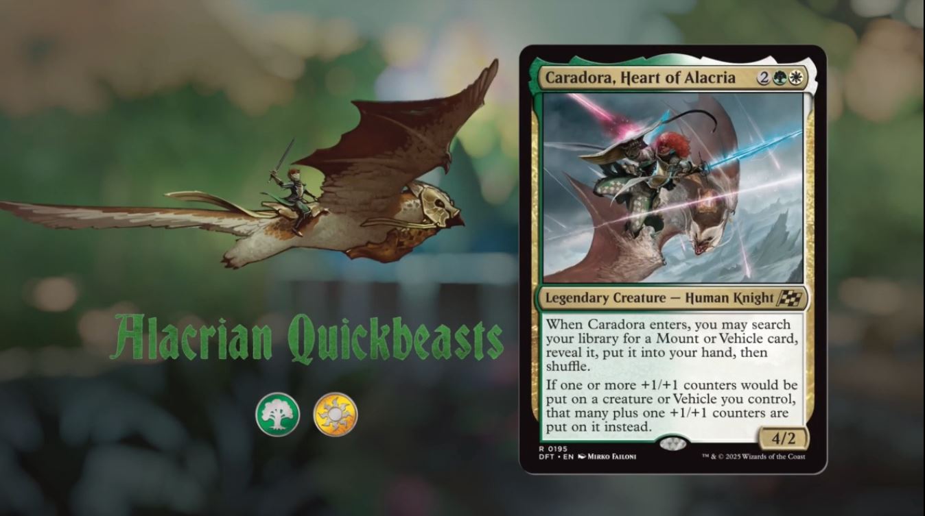 Aetherdrift Debut Reveals The Aetherspark, Chandra, Land Cycles ...