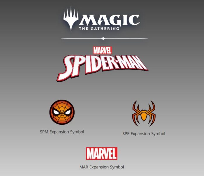 Magic: The Gathering Full Set Release Schedule For 2025 - Star City Games