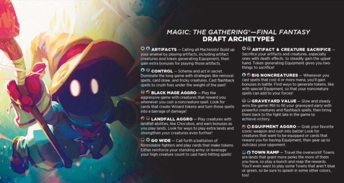 Weekly MTG Covers MTG—FINAL FANTASY Limited Archetypes - Star City Games