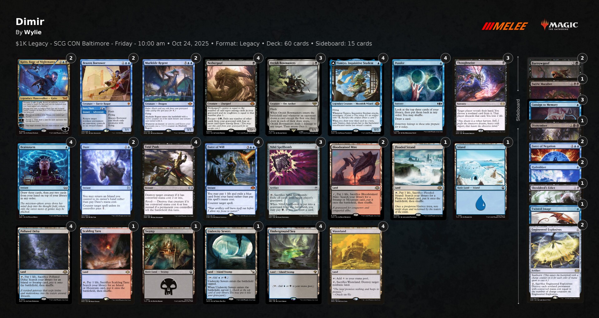 Top Decks And Winners From SCG CON Baltimore - Star City Games